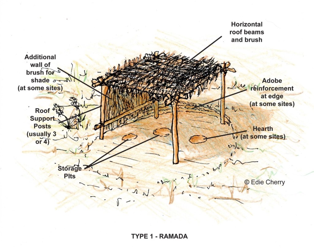 New Mexico’s Earliest Architecture – The Guide to New Mexico Architecture