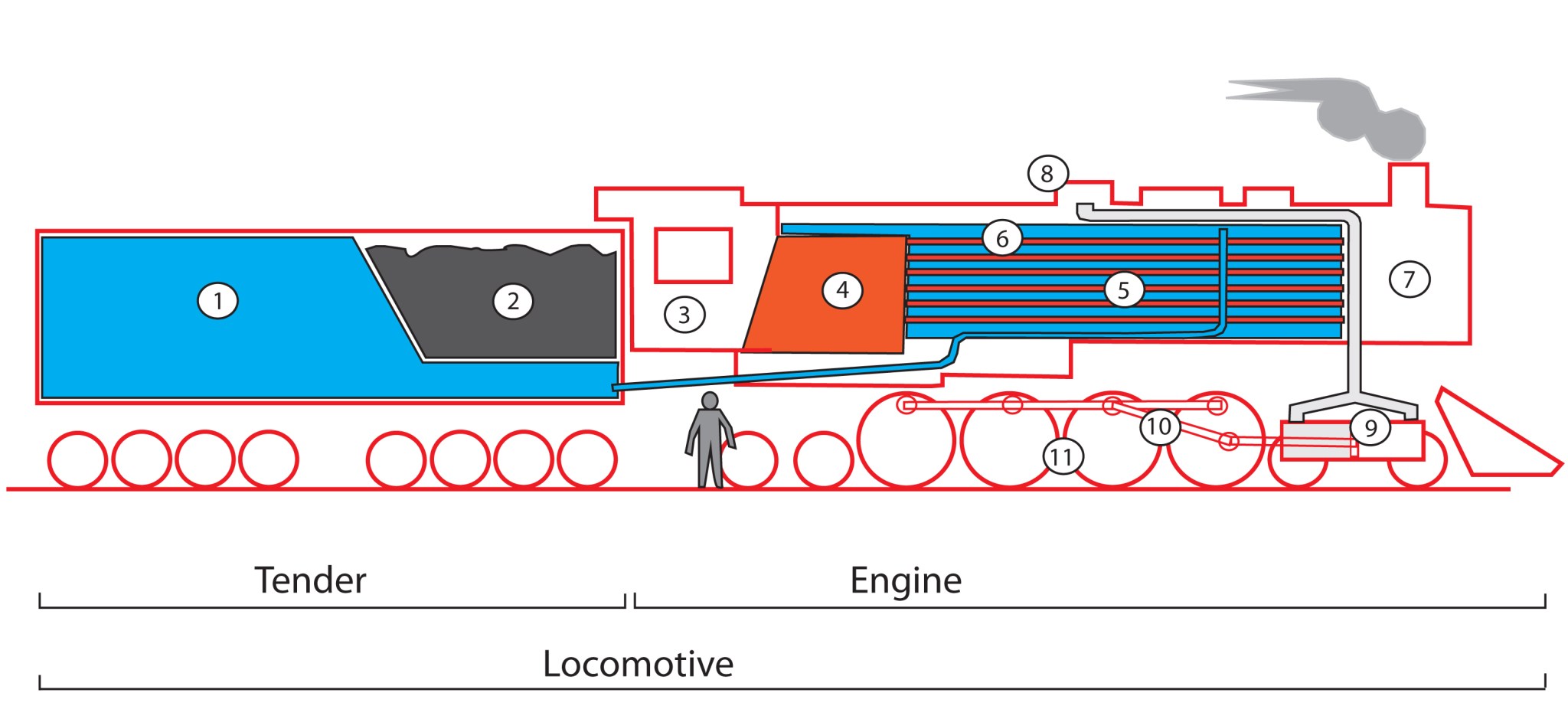 Atchison, Topeka, & Santa Fe Railway Locomotive Shops – The Guide to ...